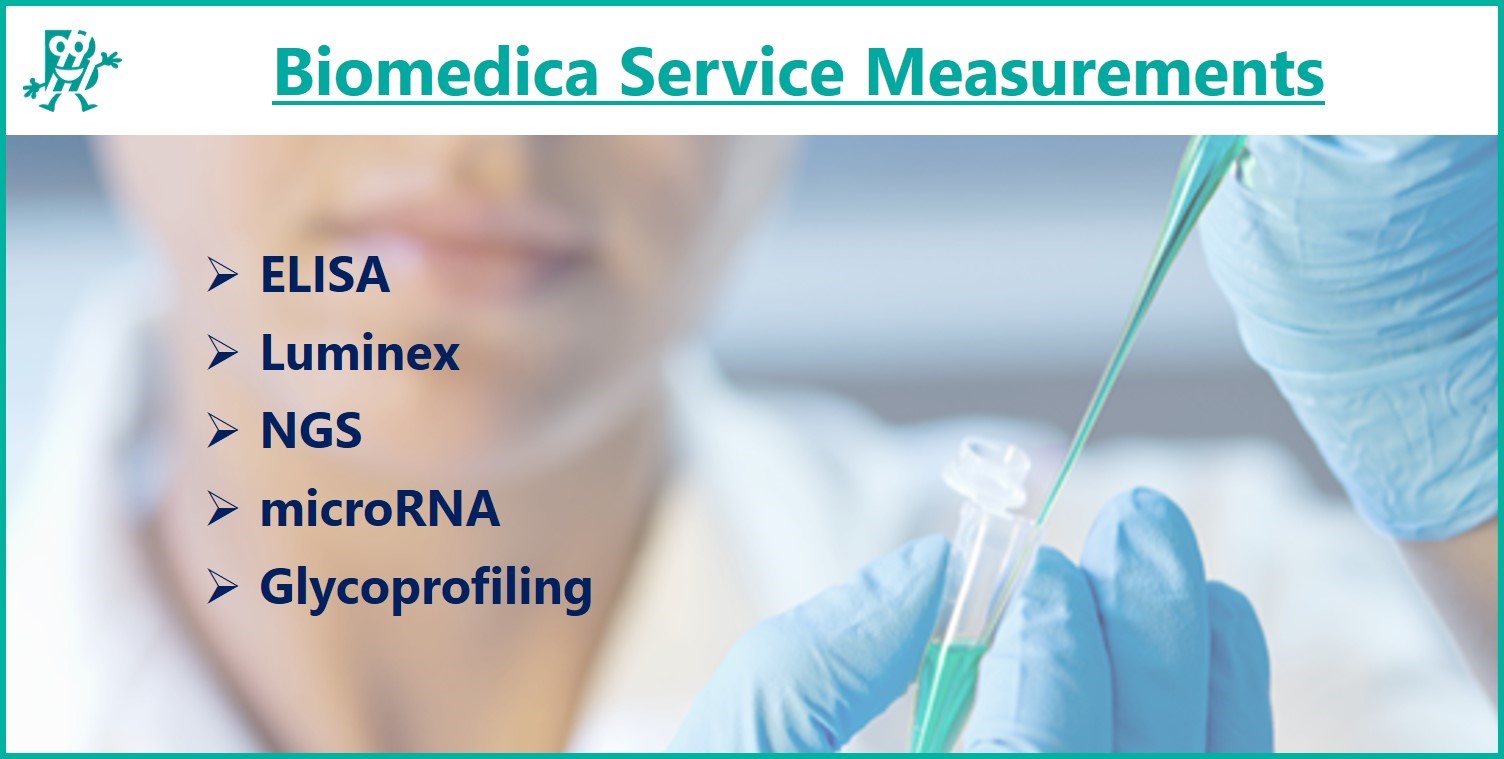 Biomedica Service Measurements | Biomedica