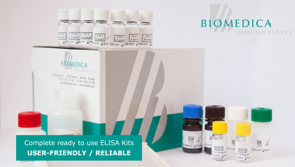 FGF23 and Iron Deficiency | Biomedica